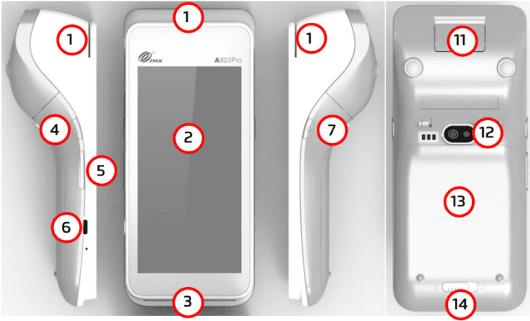 Getting Started User Guide - Android - Smartpay